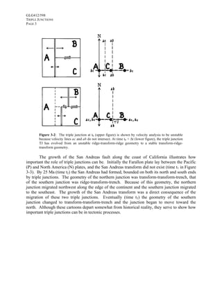 Triple junctions | PDF