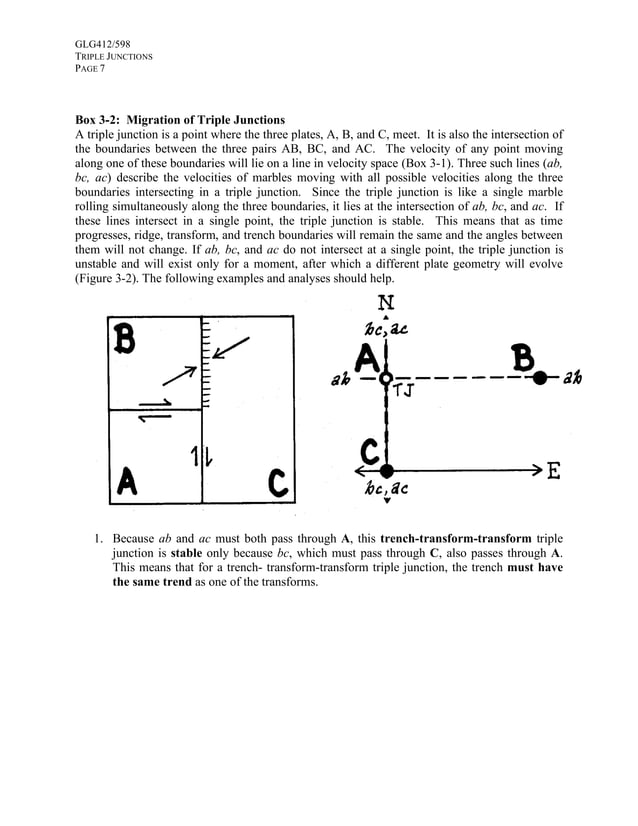 Triple junctions | PDF