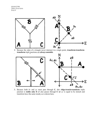 Triple junctions | PDF