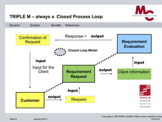 Triple m english_jk | PPT