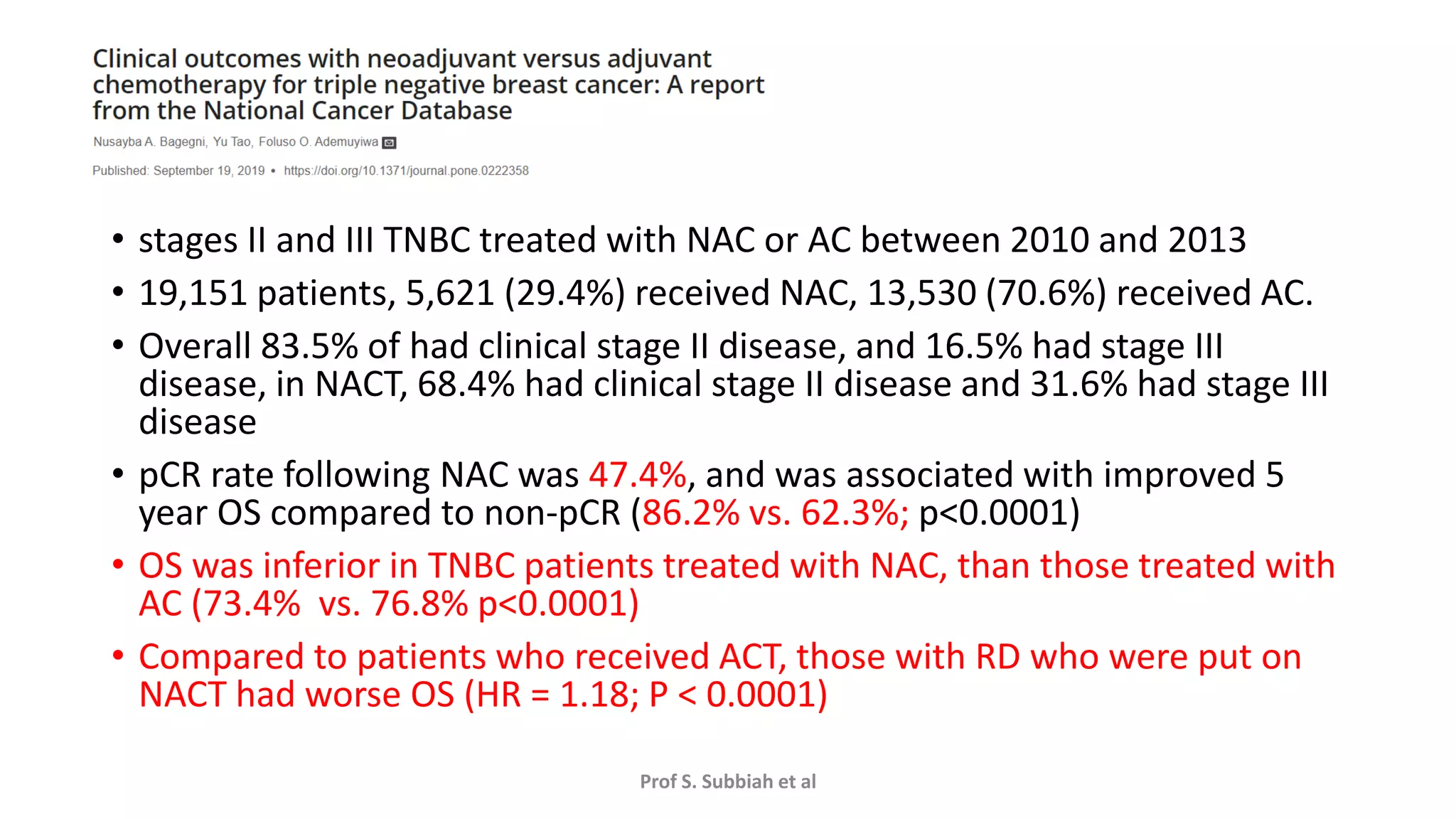 MANAGEMENT OF TRIPLE NEGATIVE BREAST CANCER.pptx