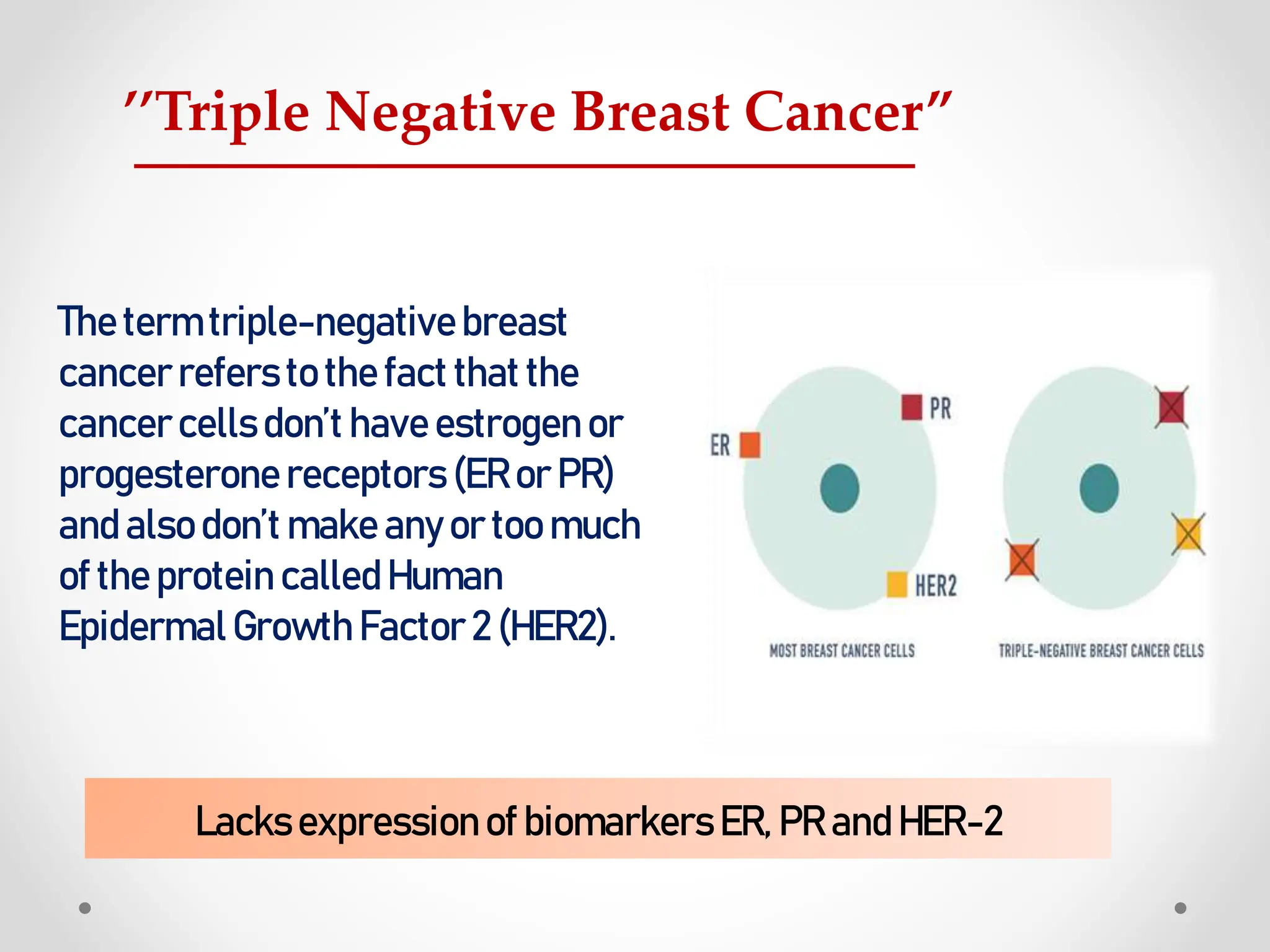 Triple Negative Breast Cancer (TNBC).pptx | Cancer | Diseases and ...