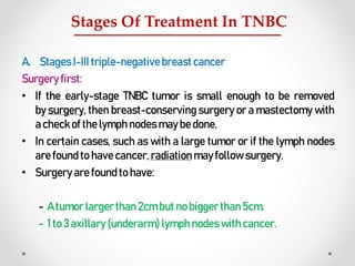 Triple Negative Breast Cancer (TNBC).pptx | Cancer | Diseases and ...