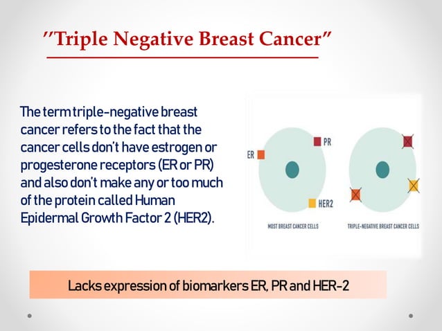 Triple Negative Breast Cancer (TNBC).pptx | Cancer | Diseases and ...