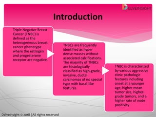 Triple negative breast cancer (tnbc) | PPTX