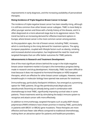 Triple Negative Breast Cancer Treatment Market Demand Surge in the US ...