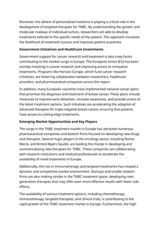 Triple Negative Breast Cancer Treatment Market Demand Surge in the US ...