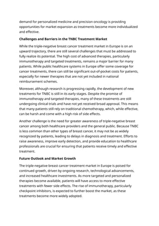 Triple Negative Breast Cancer Treatment Market Demand Surge in the US ...