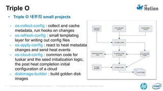 Triple o 를 이용한 빠르고 쉬운 open stack 설치 | PPTX | Cloud Computing | Internet