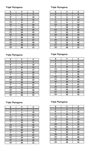 Triple phytagoras | PDF