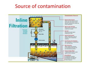 Oil filtration | PDF