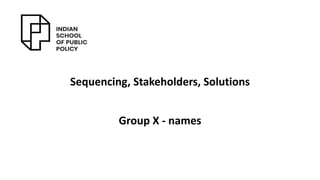 Triple S - worksheet.pptx