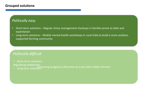 Triple S - worksheet.pptx