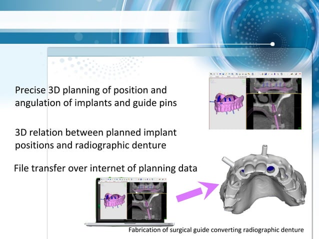 triple scan protocol (Dr. Gross) - a new and effective protocol for 3D ...
