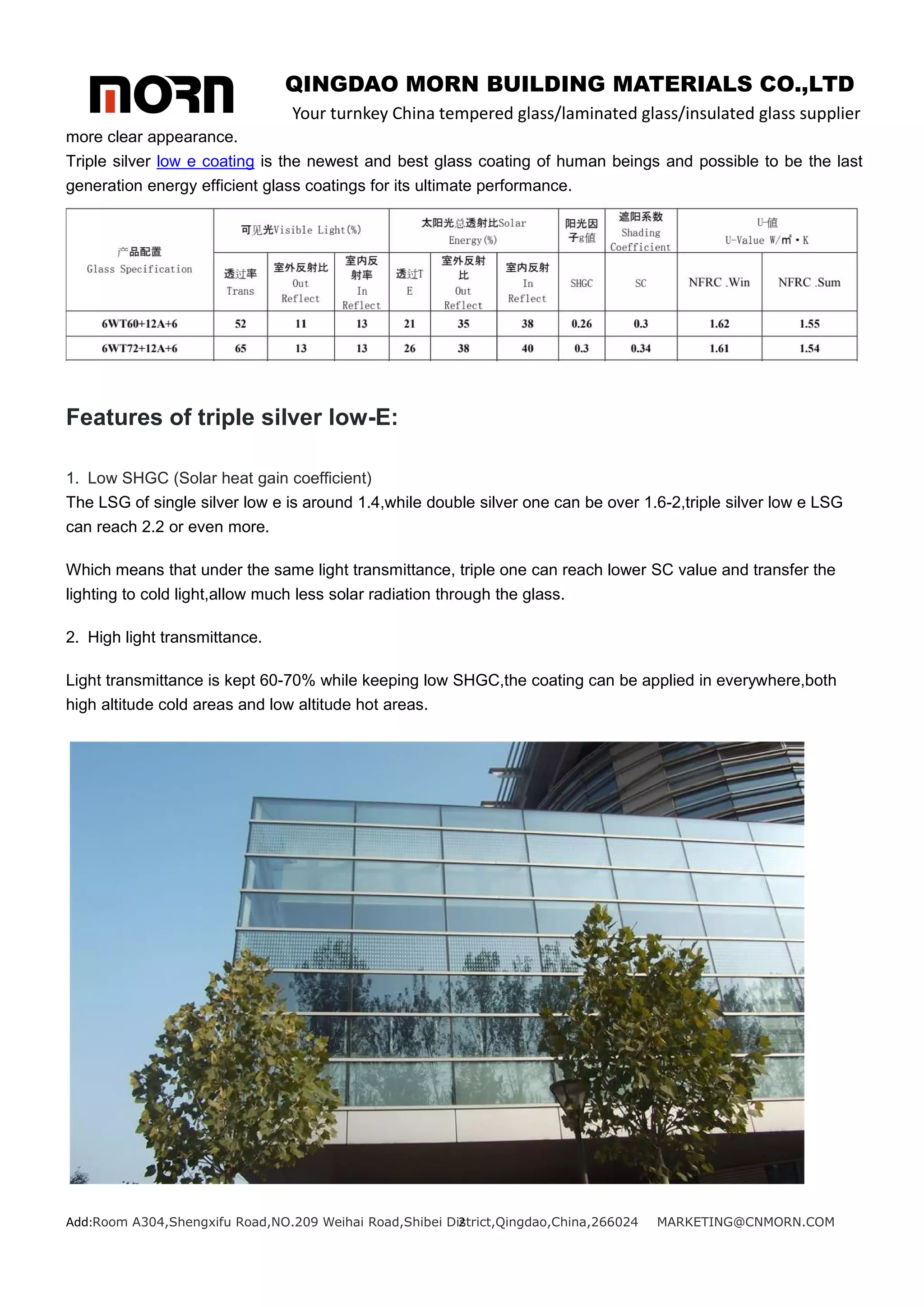 Triple silver low e insulating glass in leed buildings | PDF