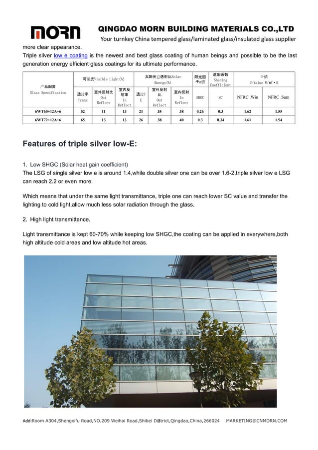 Triple silver low e insulating glass in leed buildings | PDF