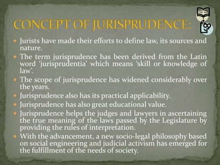 Triple Talaq in relation to Jurisprudence | PPTX