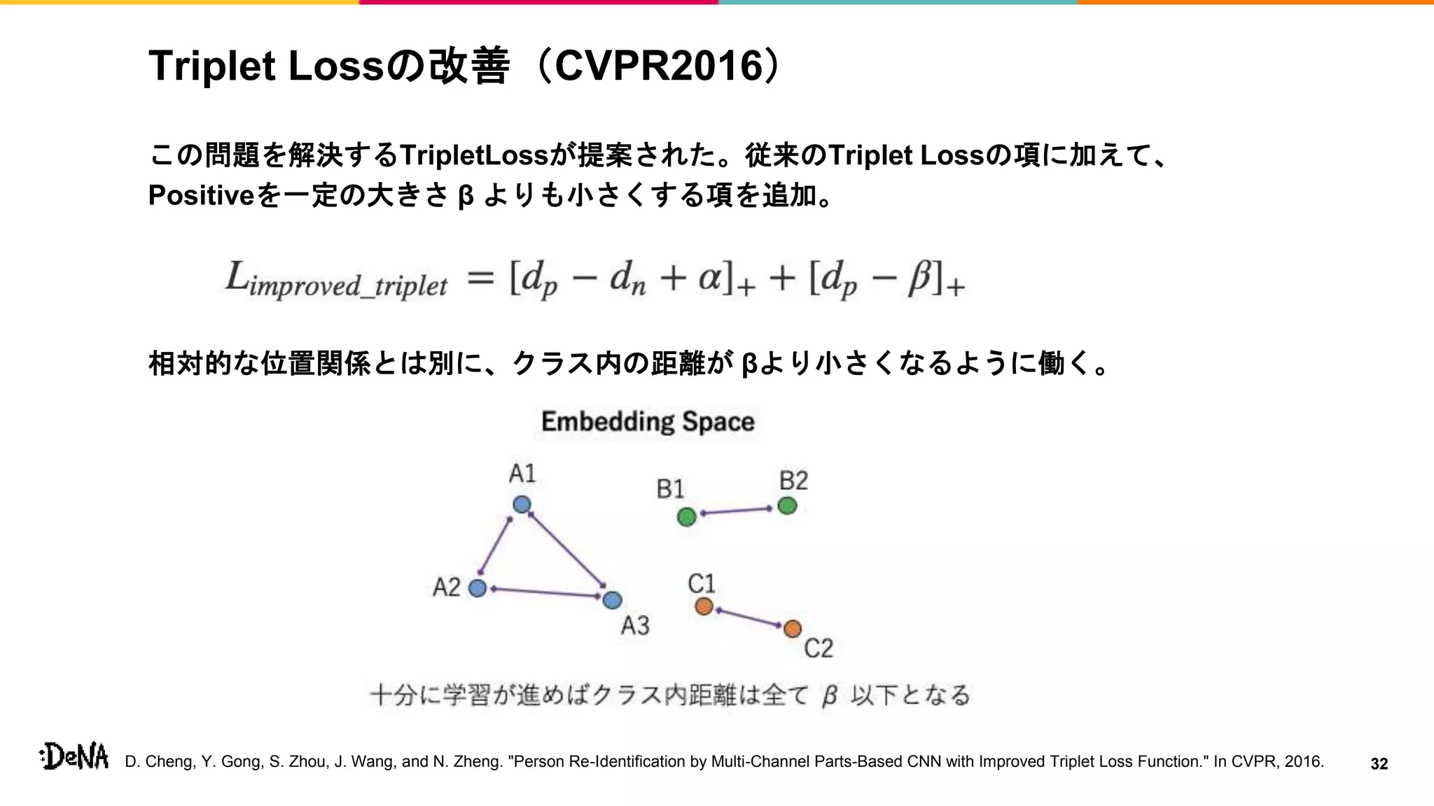 Triplet Loss 徹底解説 | PPTX | Computing | Technology & Computing