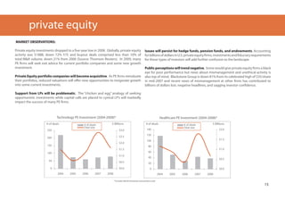TripleTree Acuity2009 | PDF