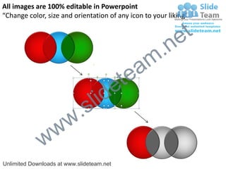 Triplicate circles powerpoint diagrame templates 0712 | PDF | Computer ...