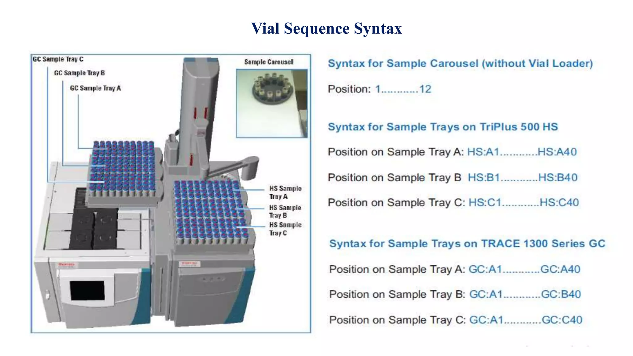 Triplus500 HS working.pptx