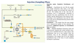 Triplus500 HS working.pptx
