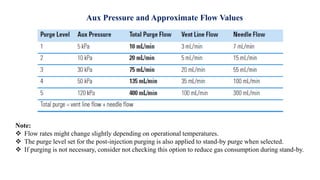 Triplus500 HS working.pptx