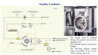 Triplus500 HS working.pptx