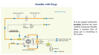 Triplus500 HS working.pptx