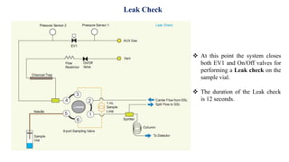 Triplus500 HS working.pptx