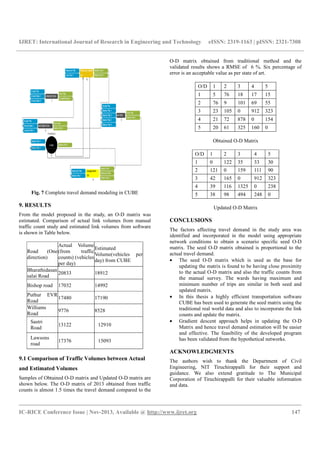 Trip matrix estimation from traffic counts using cube | PDF