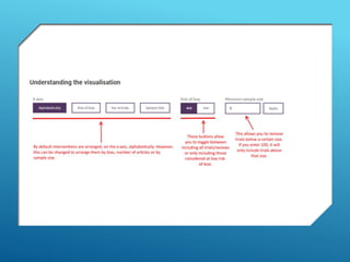 Evidence Based Medicine Master degree Course (Lecture 4): Searching Trip database. | PPT