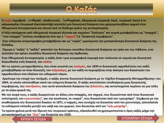 Η Τρίπολη του Πόντου | PPT