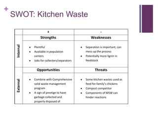 Selected Business Model Case Studies of Rural Service Providers in ...