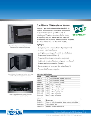 PCI Compliance with Tripp Lite Wall Mount Rack Cabinets | PDF | Credit ...
