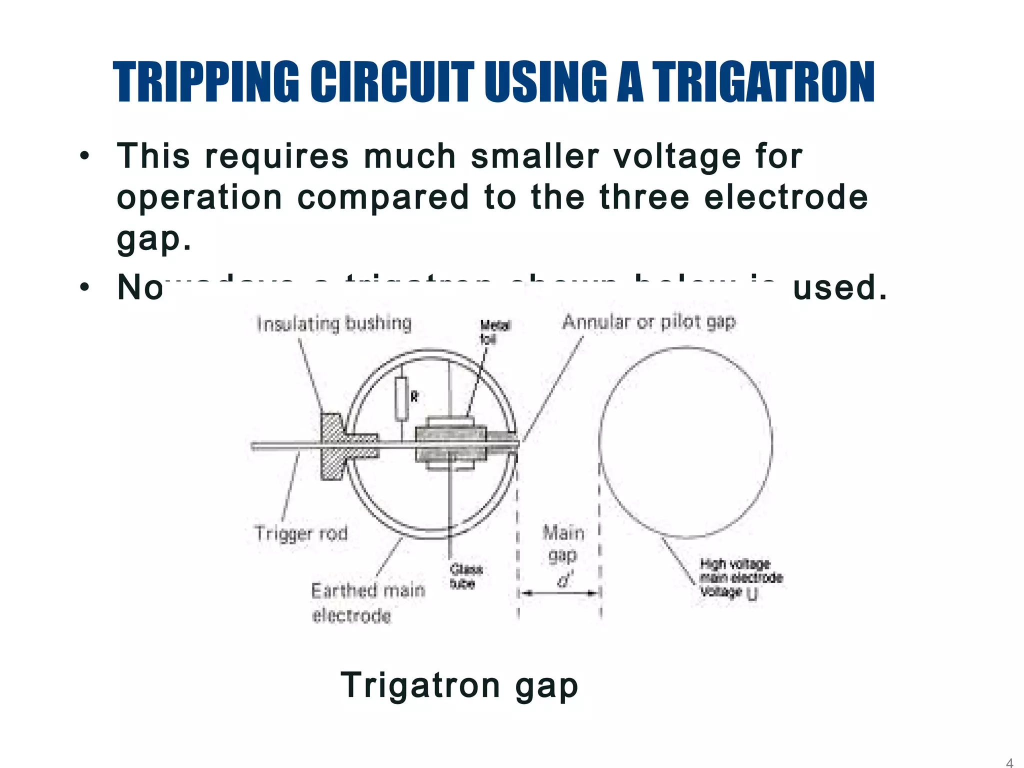 Tripping and control of impulse generators | PPT