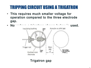 Tripping and control of impulse generators | PPT