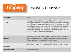 Tripping training | PDF