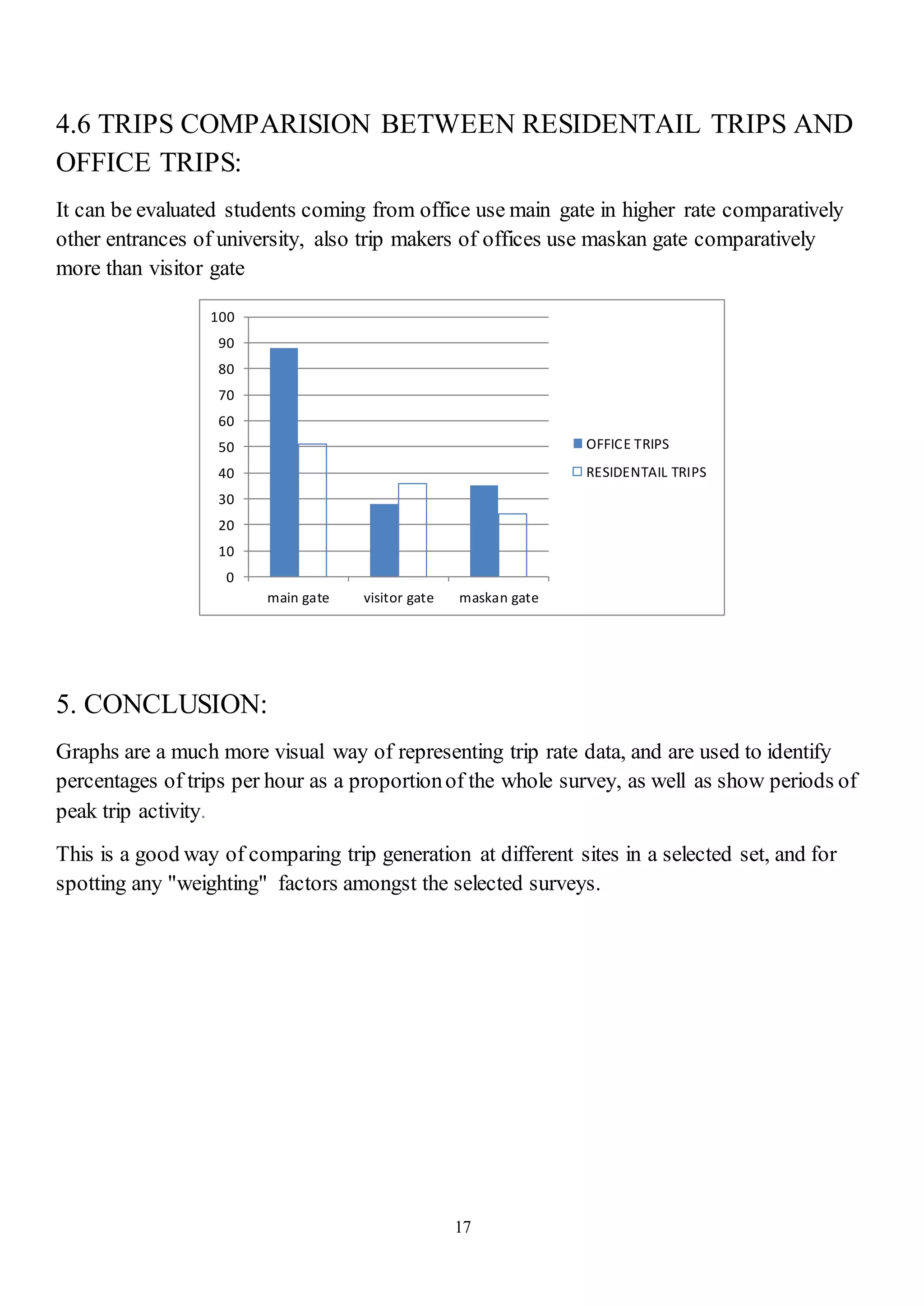 Trip rate calculations | DOCX
