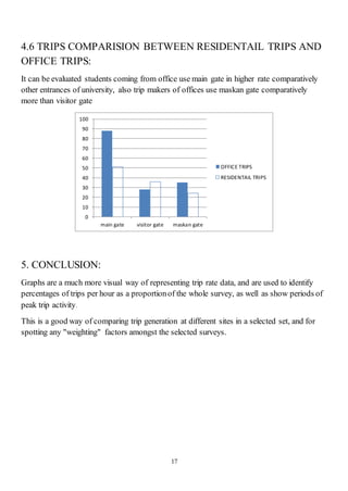 Trip rate calculations | DOCX
