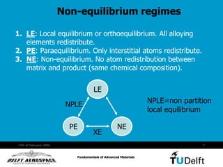 trip steels.ppt