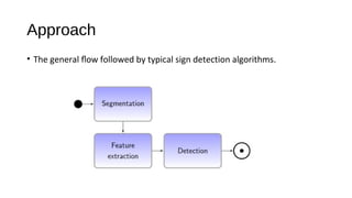 Computer Vision for Trafﬁc Sign Recognition | ODP