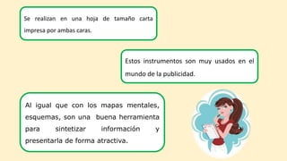 TRIPTICO- elaboración-partes-ejemplo.pptx