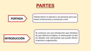 TRIPTICO- elaboración-partes-ejemplo.pptx