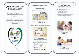 Tríptico sobre la salud, cuidados e higiene | PPTX