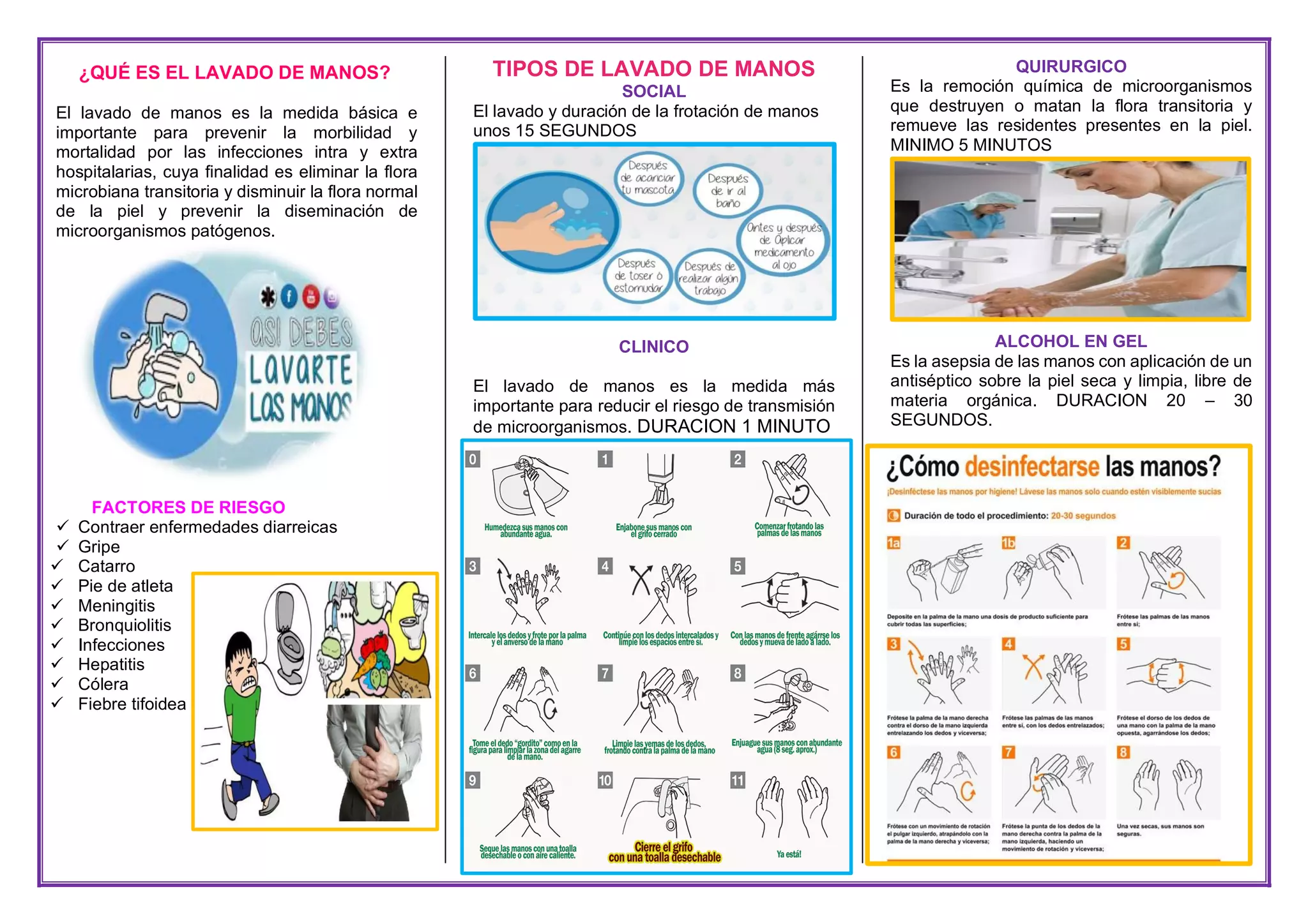 Triptico-lavado-de-manos.pdf