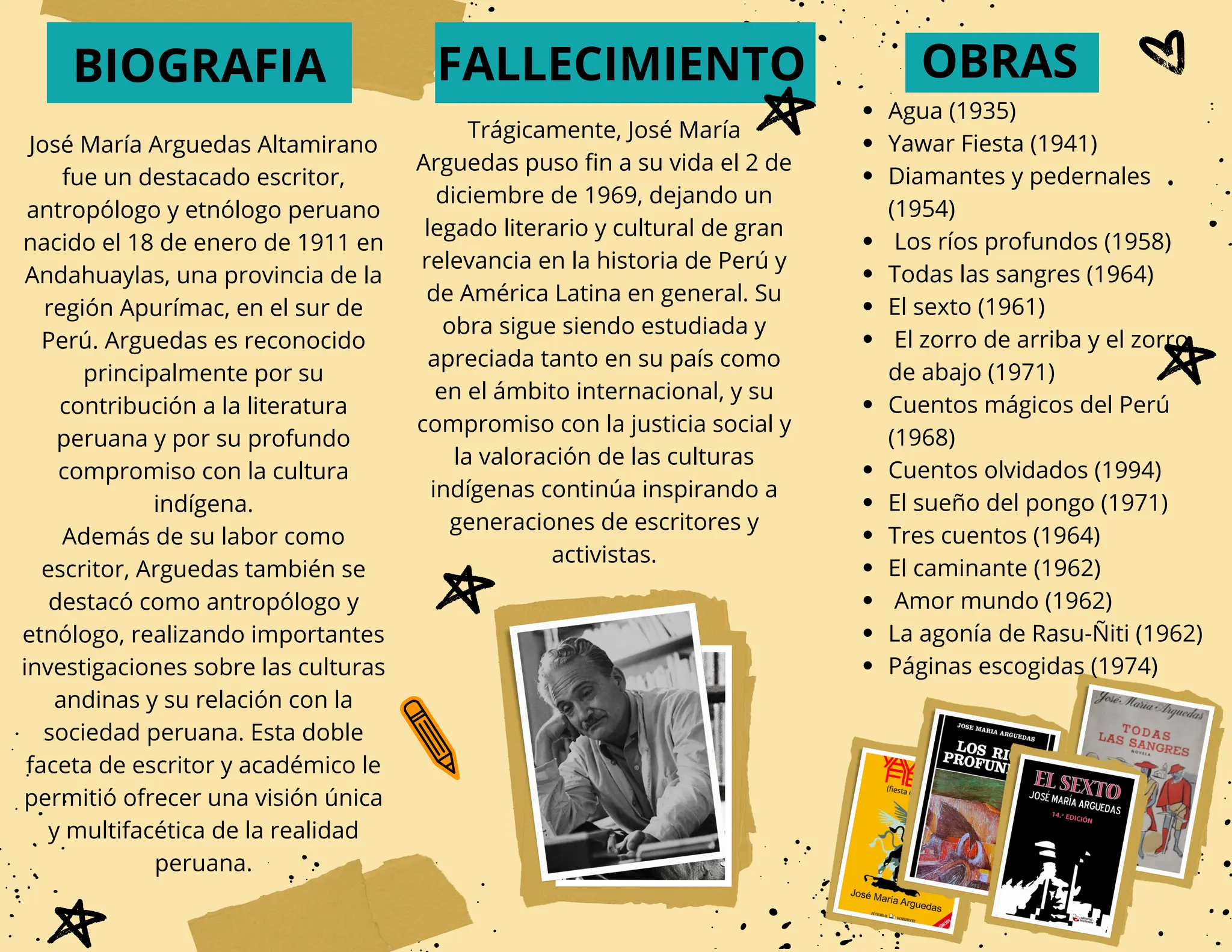 triptico de la biografia de jose maria arguedas.pdf