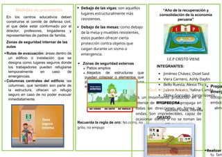 TRIPTICO DE LOS SISMOS ANTES, DURANTE Y DESPUES | DOCX