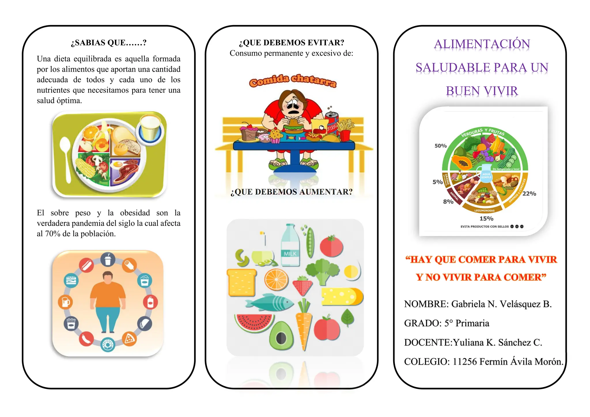 TRIPTICO COMIDA SALUDABLE PARA PRIMARIA CIX | PDF