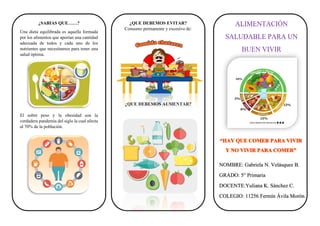 TRIPTICO COMIDA SALUDABLE PARA PRIMARIA CIX | PDF